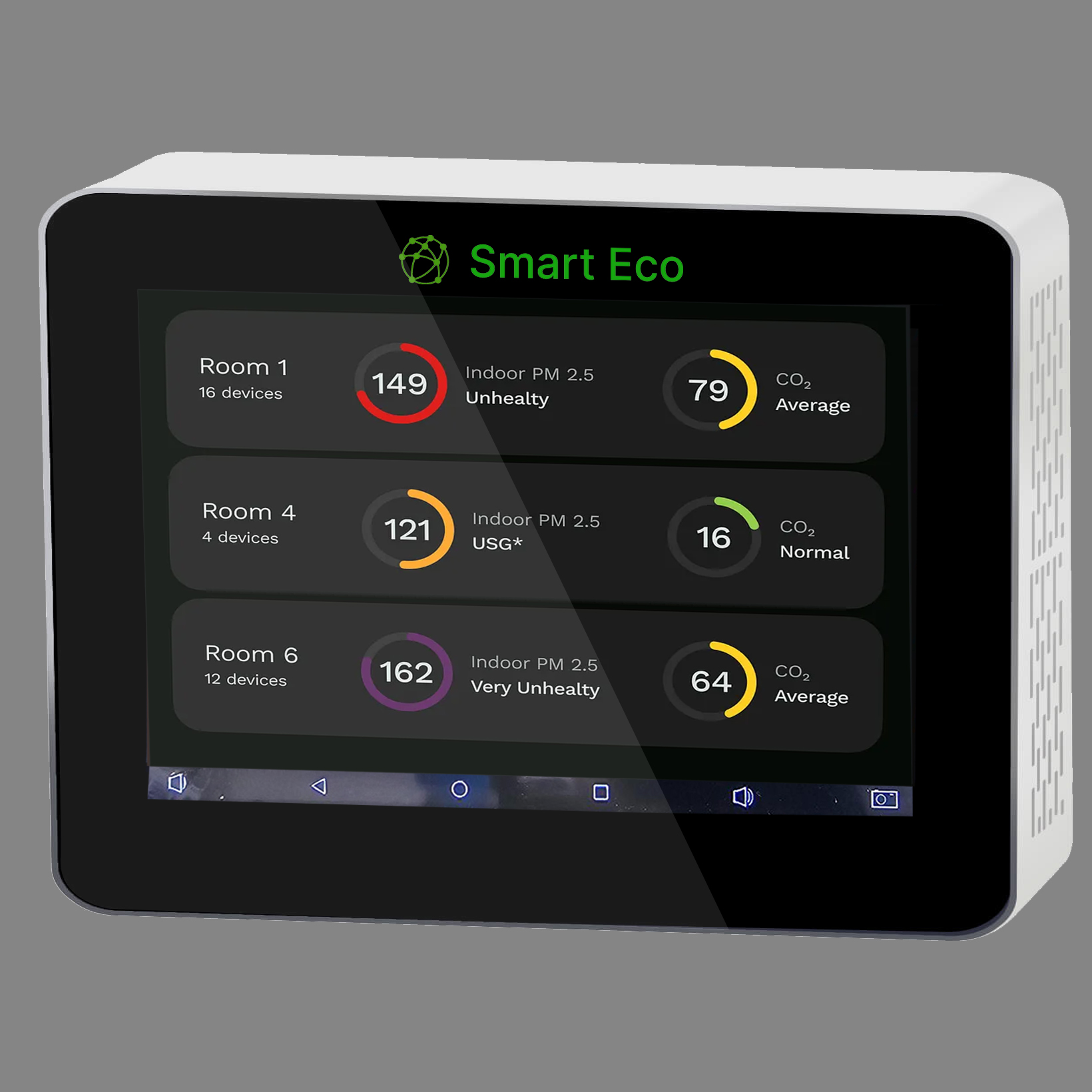SmartEco Ultra